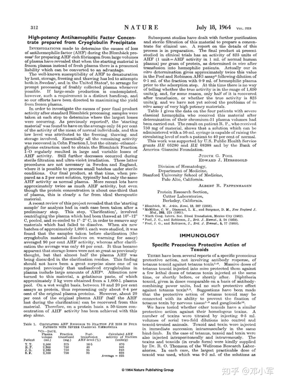 Judith Graham Pool与冷沉淀的发现 - 知乎