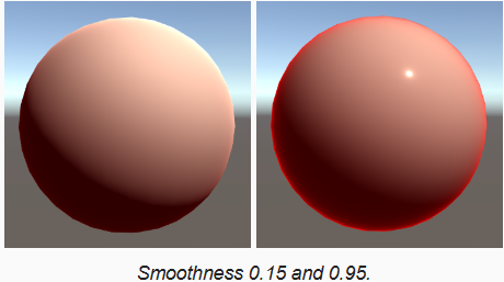 Catlike Coding Rendering 8 Reflections - 知乎