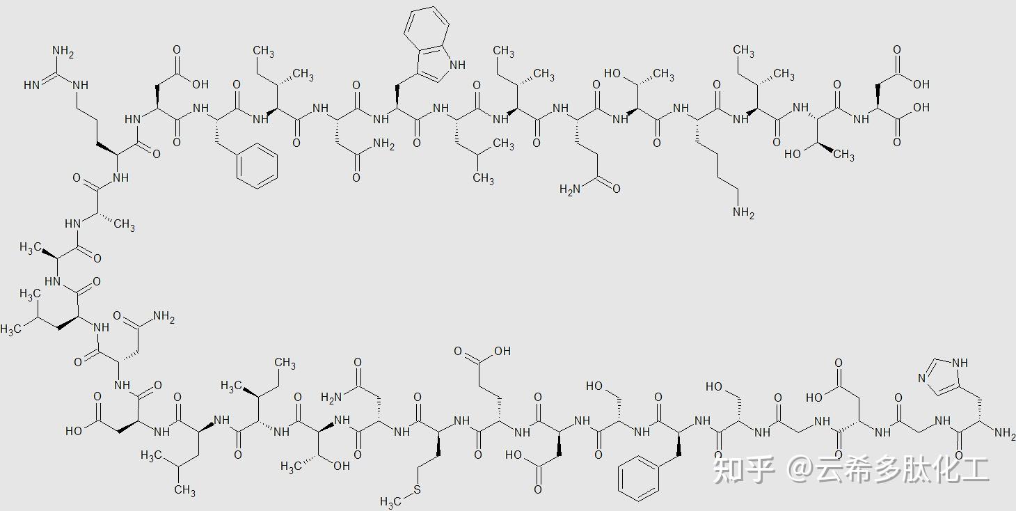 替度鲁肽/Teduglutide，CAS197922-42-2，类似于胰高血糖素样肽-2 - 知乎