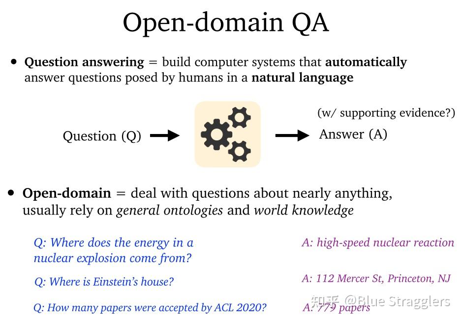 Open-Domain Question Answering 论文阅读笔记 - 知乎
