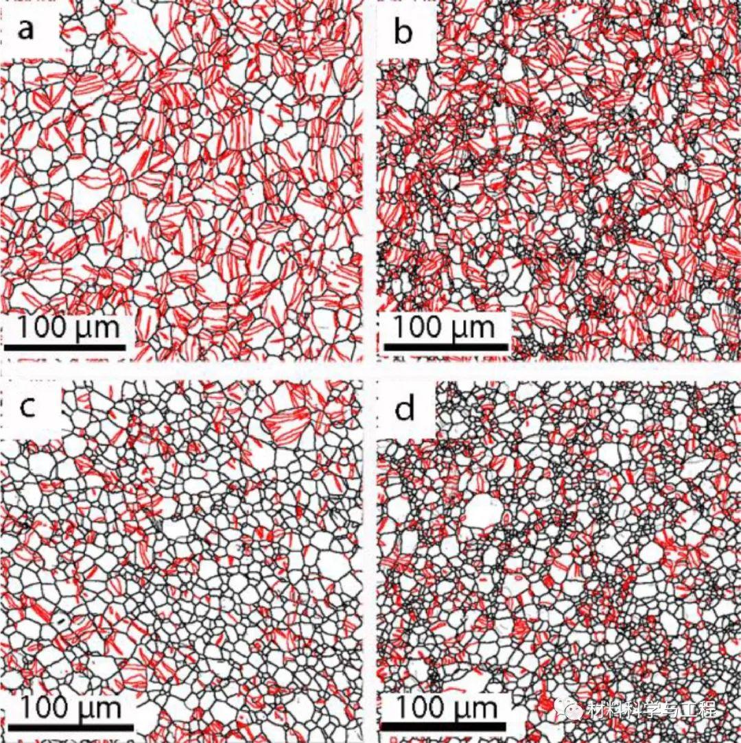 南工大《Scripta Mater》：镁合金固溶原子介导的Hall-Petch方程！ - 知乎