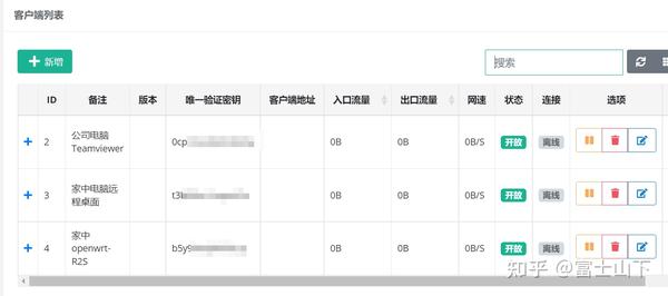 nps内网端口映射，含（p2p配置方法）_nps p2p-CSDN博客