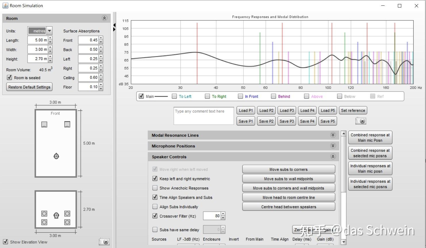 使用CATT对听音室进行模拟 - 知乎