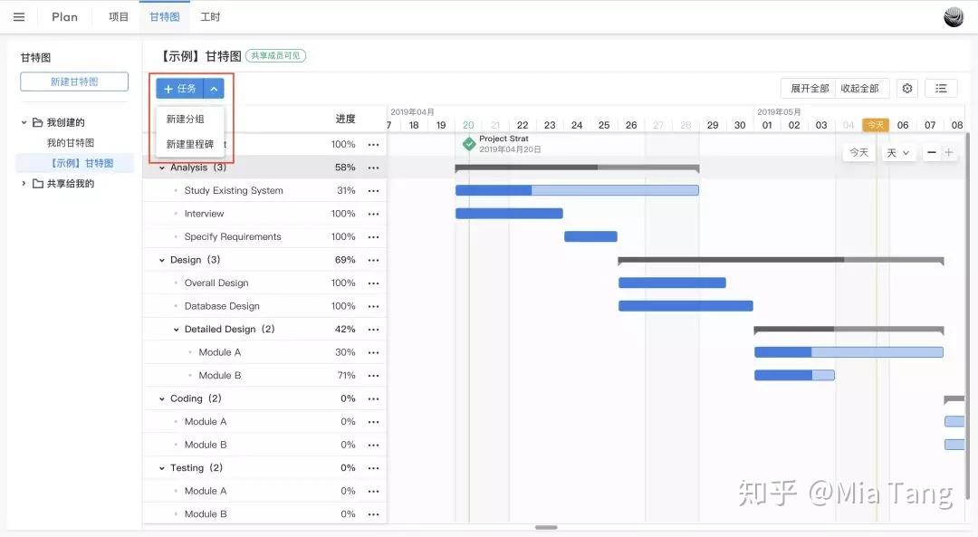 如何做好WBS（Work Breakdown Structure）？ - 知乎