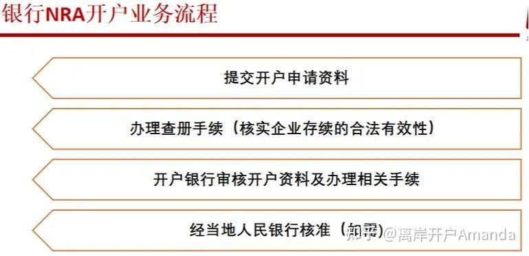 NRA账户开户最全指南！账户体系、收付款、结售汇！ - 知乎