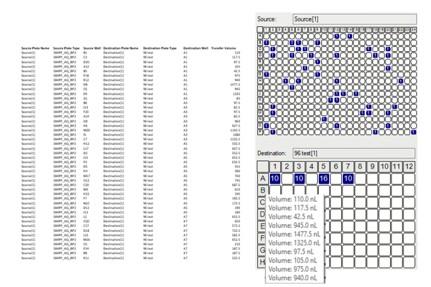 速度！12分钟Pooling 384个NGS文库 - 知乎
