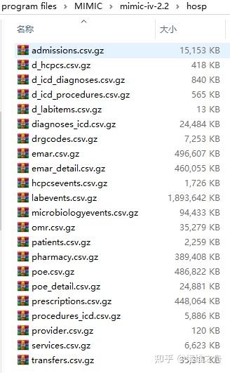MIMIC数据库sci复现课程Day1：零基础到数据提取 - 知乎