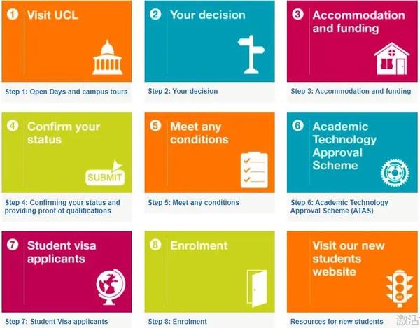 UCL这些专业开始发offer了！附40个专业往年申请情况！ - 知乎