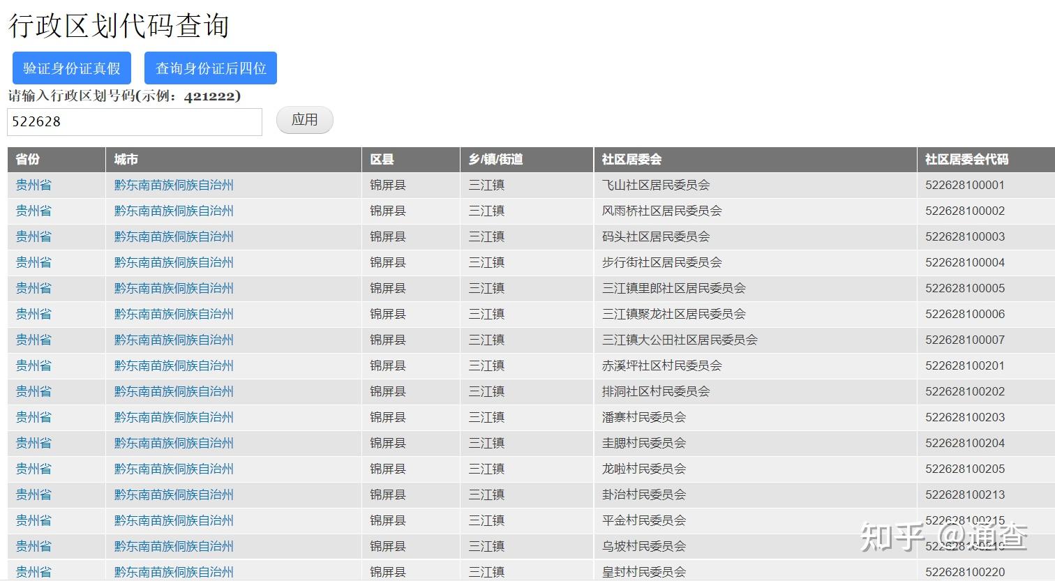 身份证号码开头522628是哪个区域? - 知乎