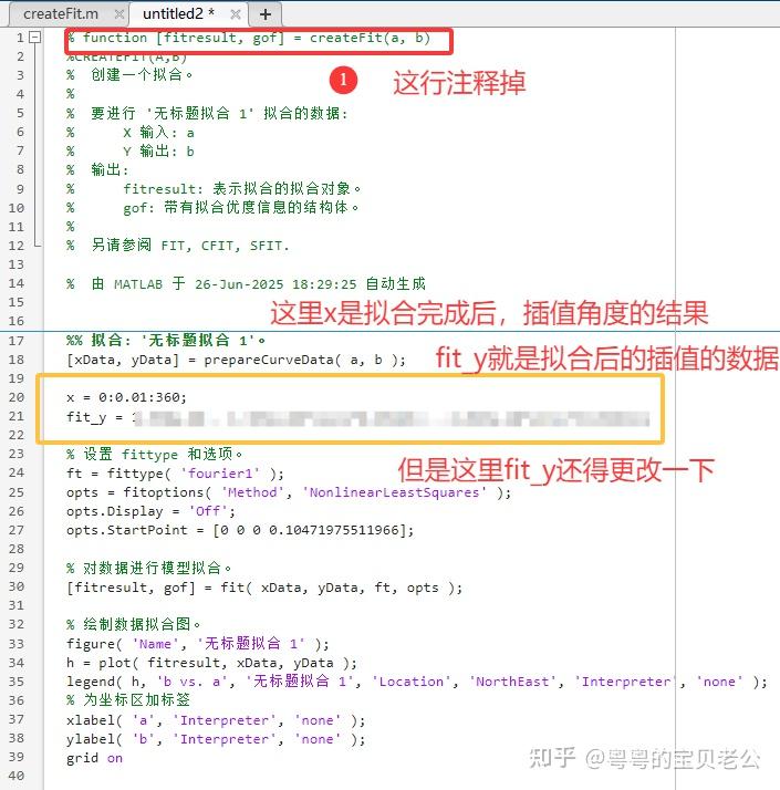 二次谐波响应（SHG）的数据点利用Matlab+Origin瓣型图拟合成完美图形 - 知乎