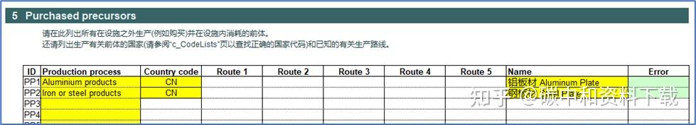 CBAM官方解读PPT！碳边境调节机制总体介绍、过渡期和最终期限 - 知乎