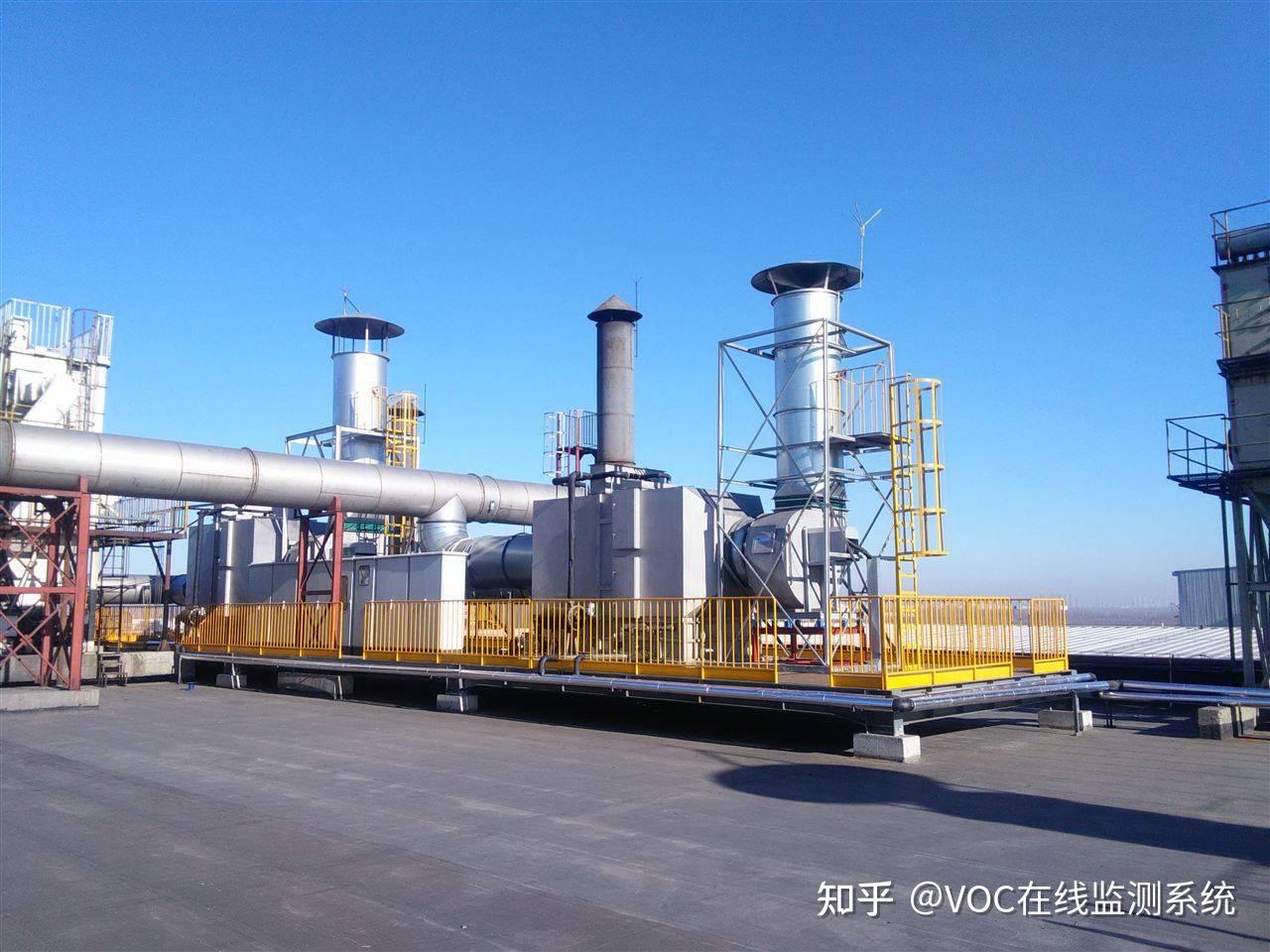 LEL在线分析仪：让RTO焚烧炉的运行更安全更高效 - 知乎