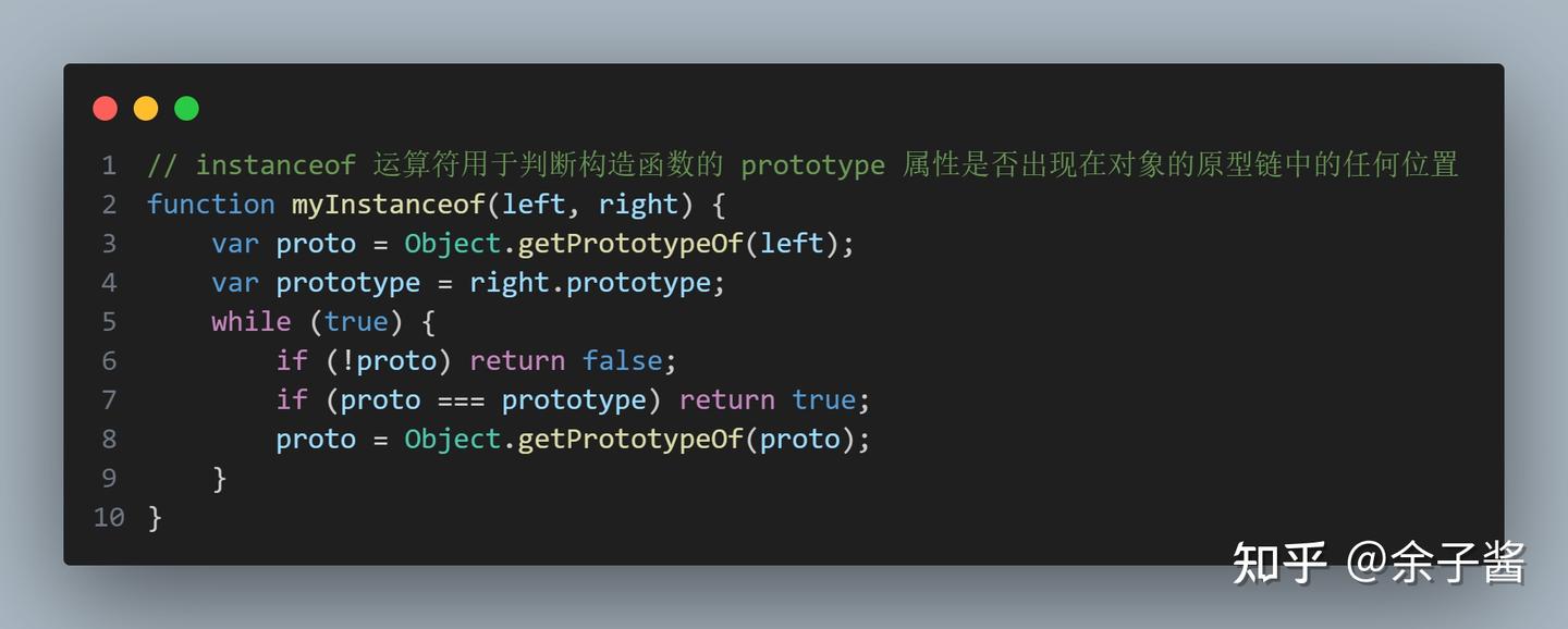 这次，彻底弄懂 ES6 的 Class - 知乎