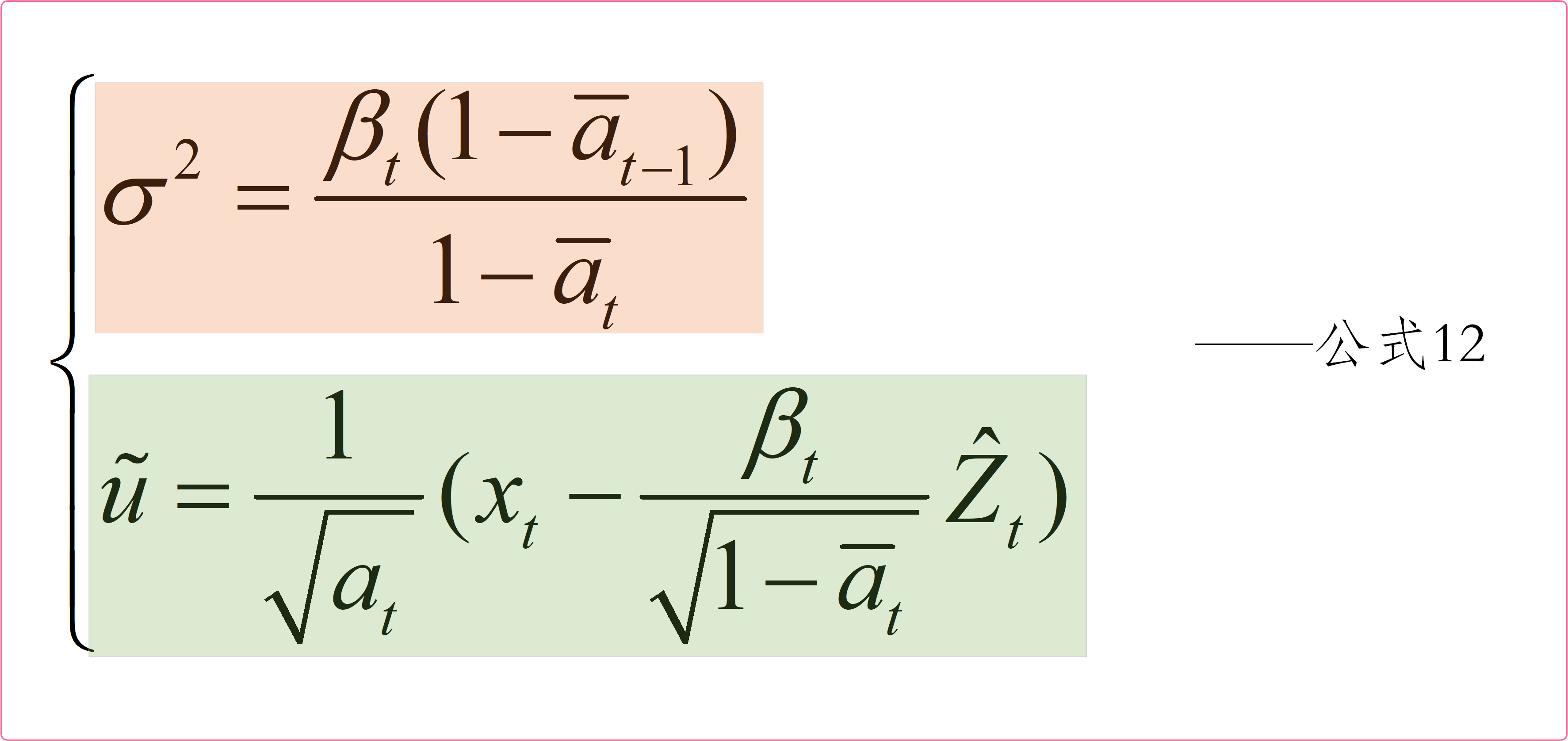 Diffusion Model原理详解及源码解析 - 知乎