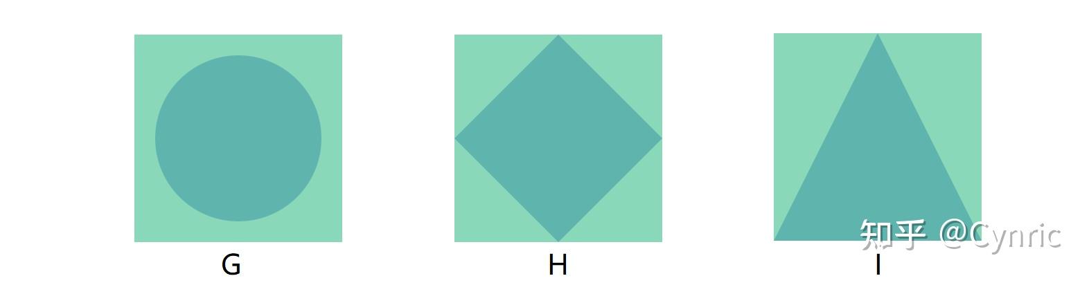 如何用CSS绘制任意形状三角形？ - 知乎