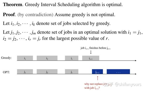 贪心算法Greedy Algorithm(1) - 知乎
