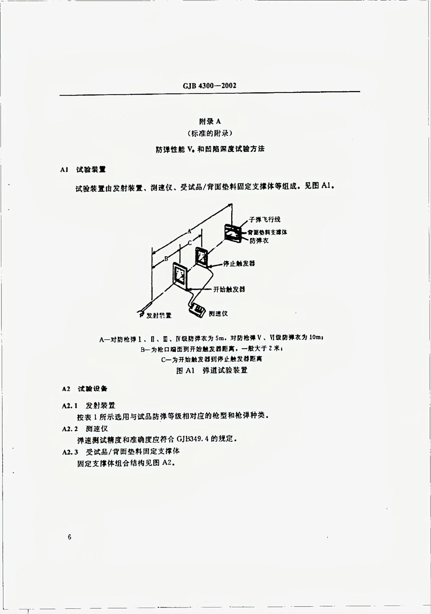 我国的防弹产品标准全文浏览及解读 - 知乎