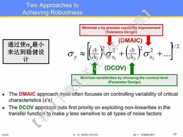 六西格玛-DCOV流程基础 - 知乎