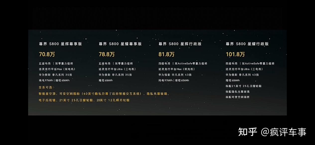 7.08万起售，感谢蔚来ET9把尊界S800价格打下来了，那他俩怎么选？ - 知乎
