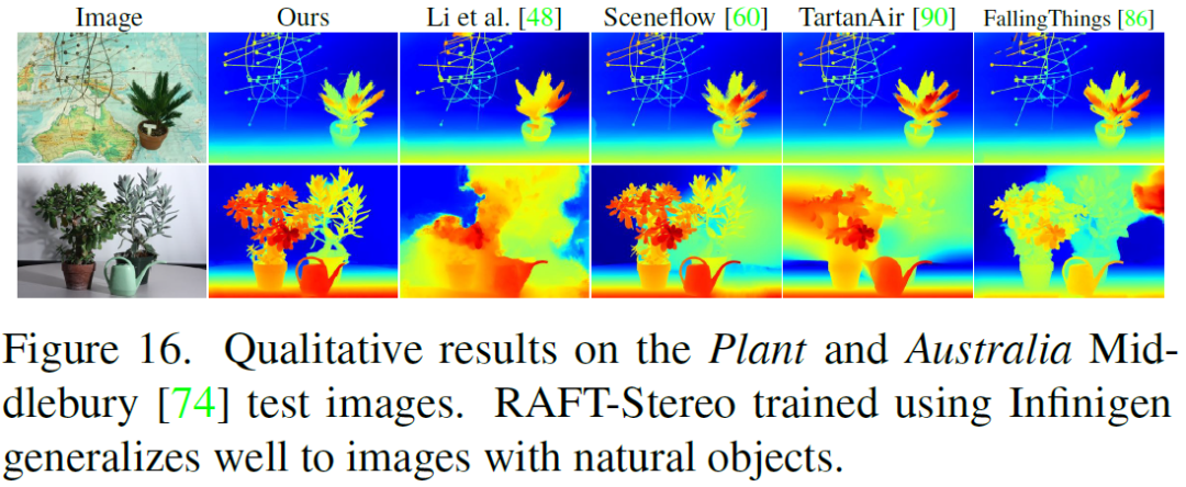（2023，3D 场景生成器 Infinigen）使用程序化生成的无限逼真世界 - 知乎