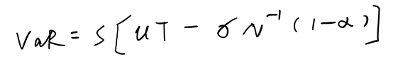 VaR定义及其计算 - 知乎