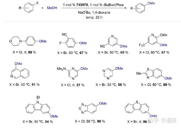 merck sigma官网干货|G3和G4 Buchwald预催化剂 - 知乎