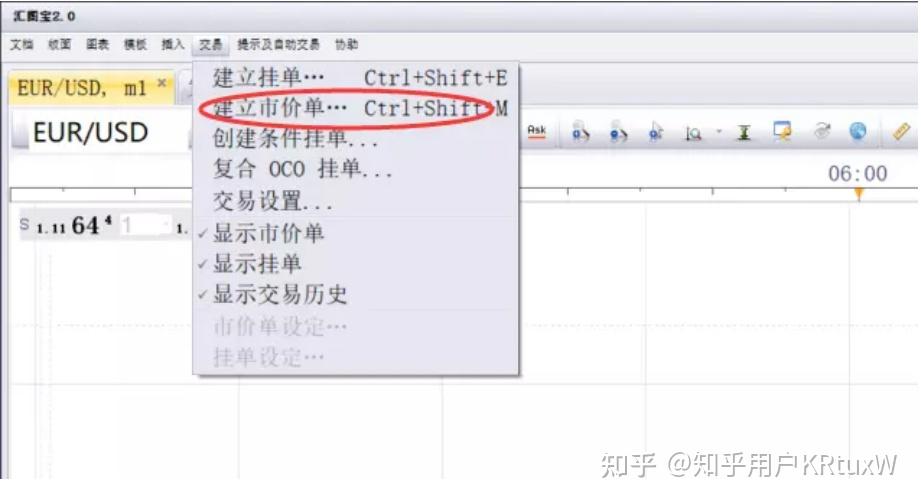 FXCM福汇TS2软件如何通过图表进行交易？ - 知乎