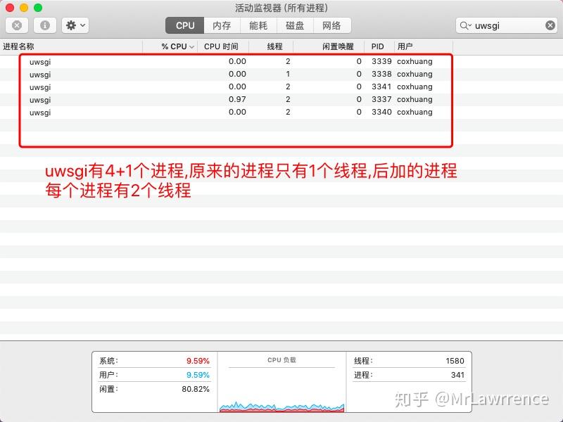 Django两种启动方式(runserver和uwsgi)的区别 - 知乎