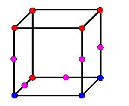 Marching cubes算法解析（MC） - 知乎