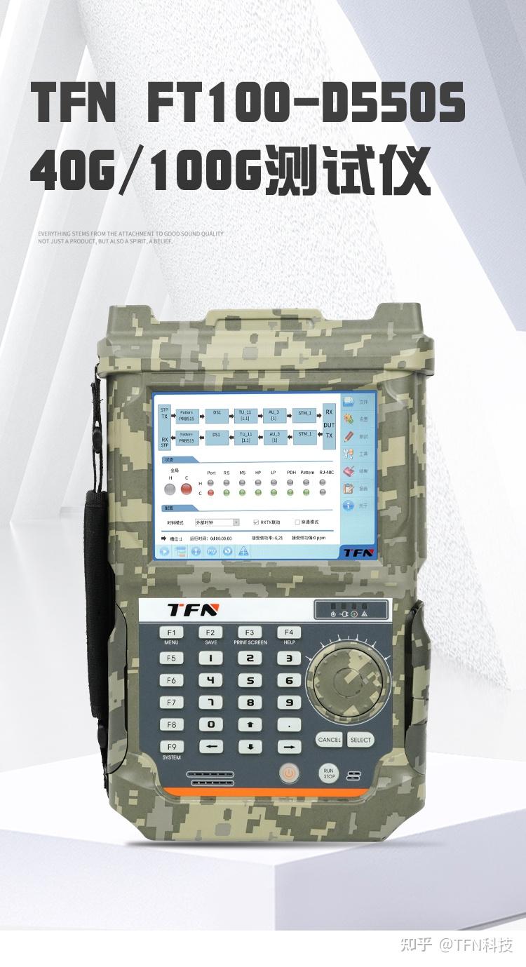 什么是SDH光传输设备？SDH传输分析仪怎么选择？ - 知乎