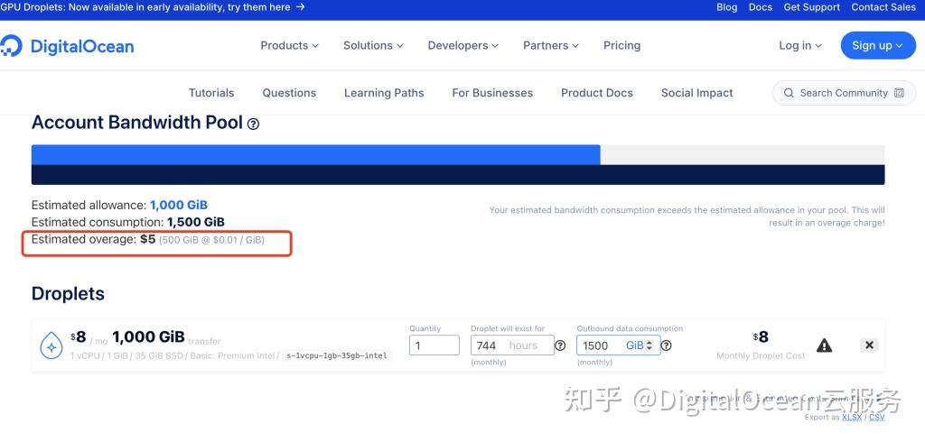 如何选择适合自己的DigitalOcean云服务器配置 - 知乎