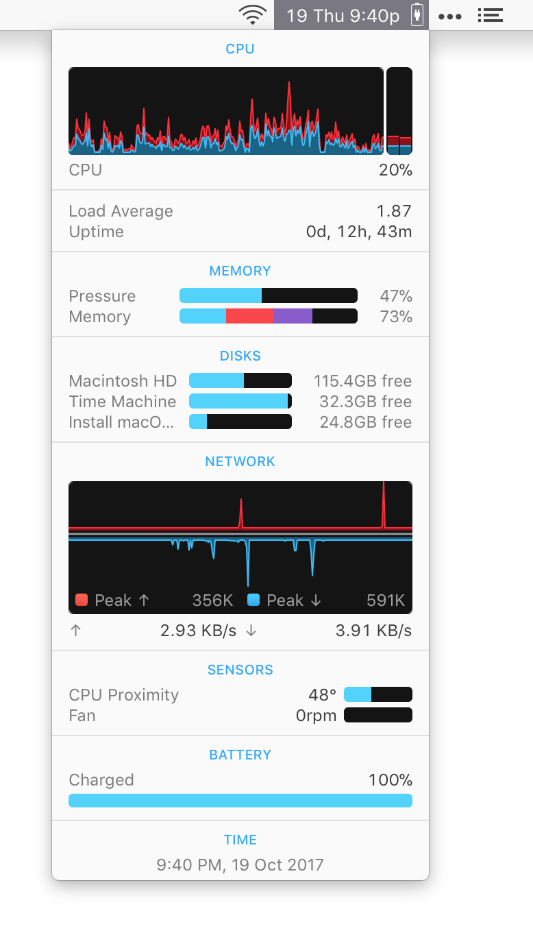 有什么让你相见恨晚的 MacBook 神器？ - 知乎