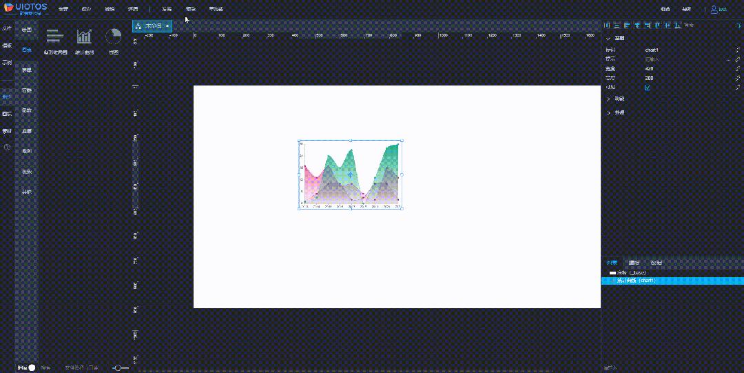 UIOTOS入门1 | nodered、amis、appsmith、LowCodeEngine、codewave、goview、dataroom、apijson、无代码、ivx、低代码、零代码 ...