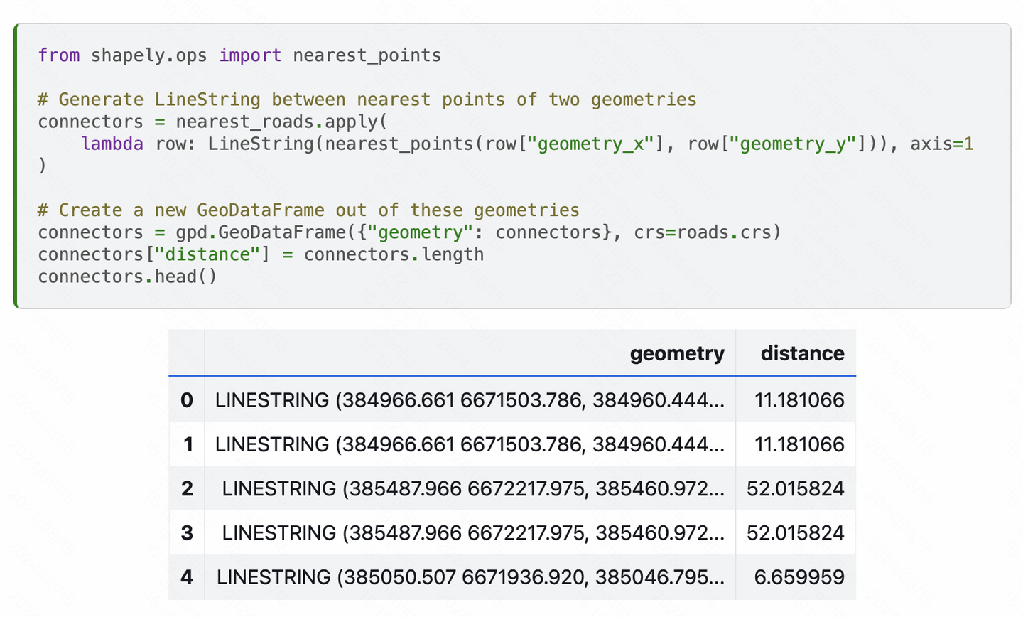 Python GIS 6.8 最近邻分析 - 知乎