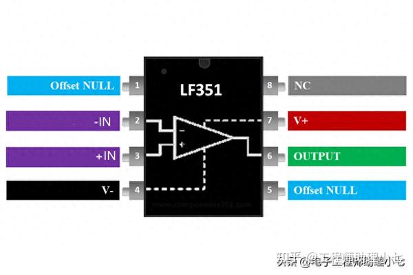LF351是什么芯片?LM741参数+LM741工作原理讲解，一文带你搞定 - 知乎