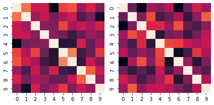 Tensorflow Pobability小白笔记 - 知乎