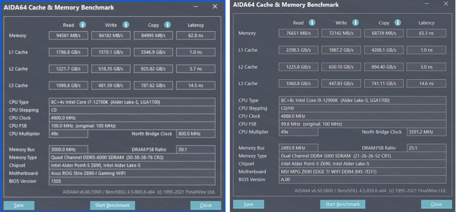 DDR5内存的延迟与DDR4内存基本无差了？为什么说6000MHz CL30的宏碁掠夺者 Vesta Ⅱ具有超高的超频潜力？ - 知乎