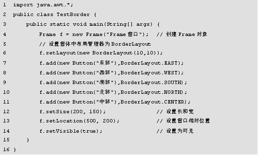 Java语言程序设计—GUI（图形用户界面） - 知乎