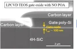 化学气相沉积（CVD）中的TEOS - 知乎