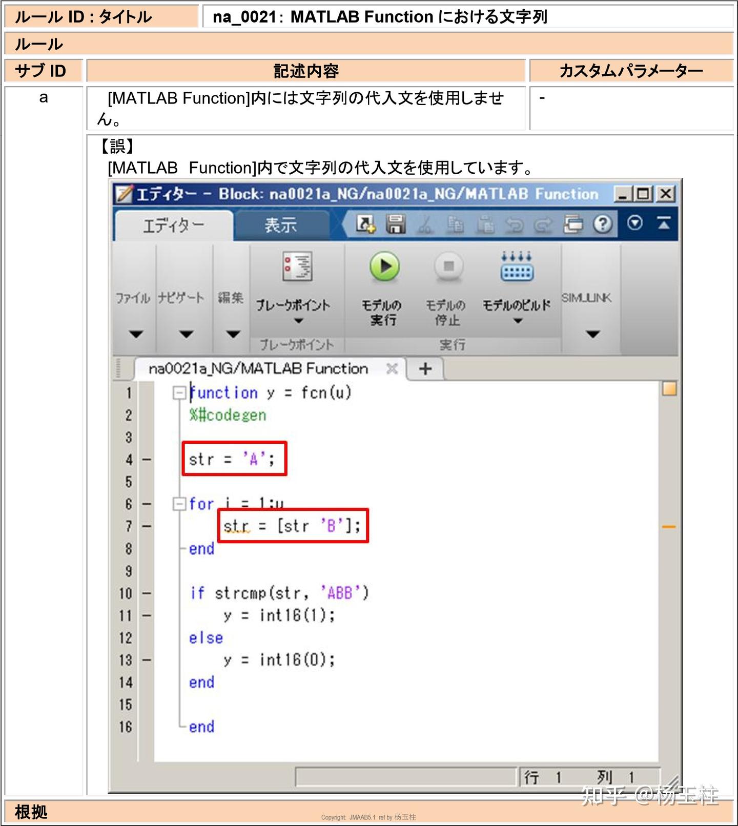 Simulink Function MATLAB Function Variant Subsystem变体子系统的应用规则与建模指南 - 知乎