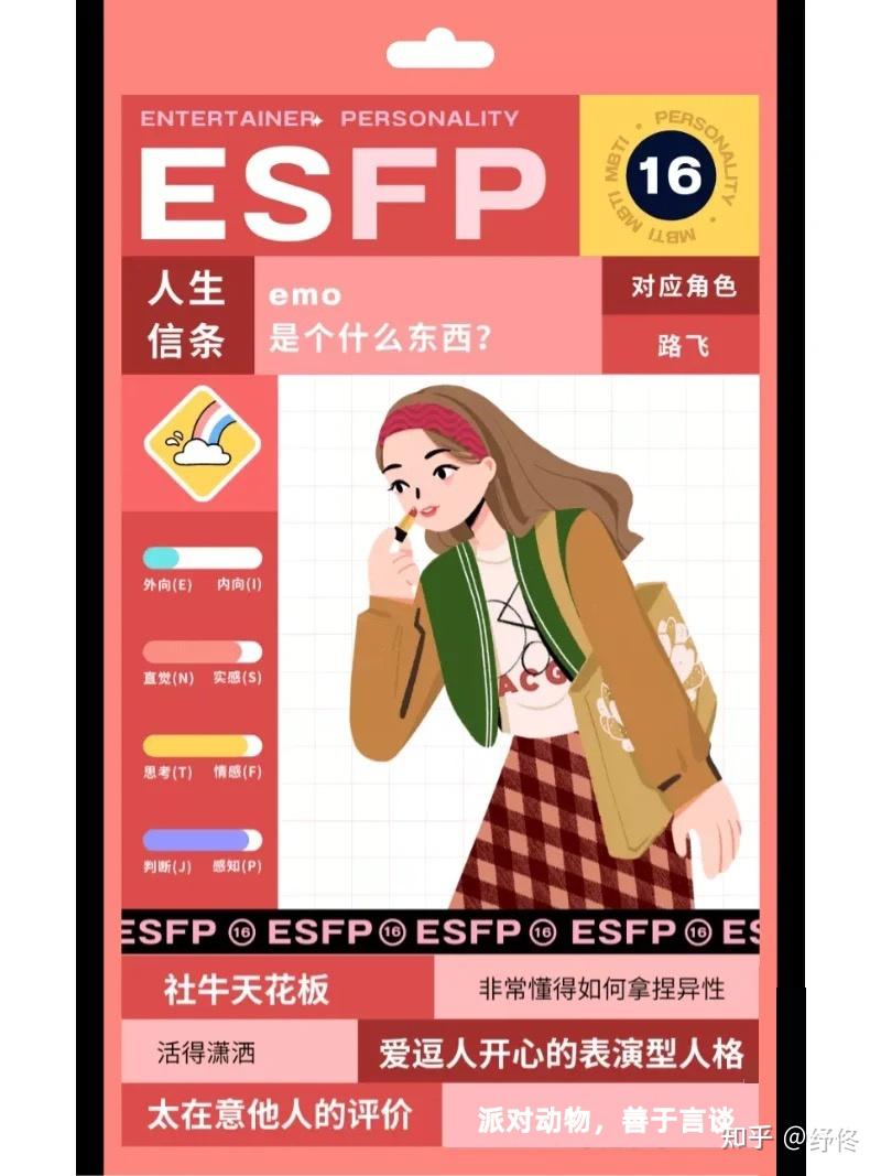 ESTP和ESFP恋爱 - 知乎