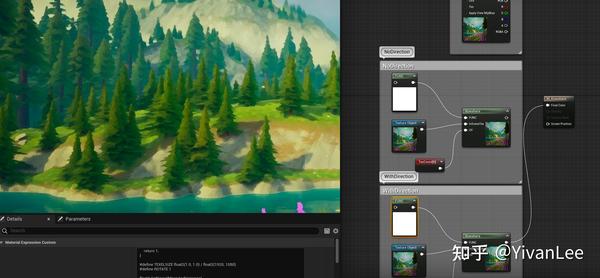 虚幻5渲染编程(风格化渲染篇)[第五卷: Kuwahara Filter] - 知乎