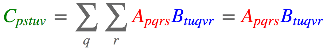 einsum满足你一切需要：深度学习中的爱因斯坦求和约定 - 知乎