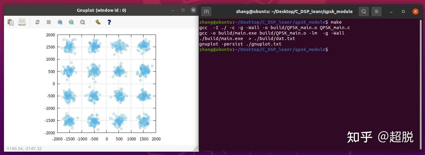 2.C语言实现QAM调制，并使用GNUradio可视化 - 知乎