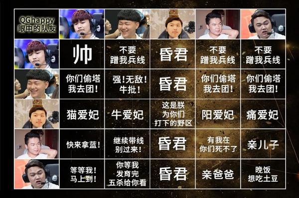 2017KPL秋季常规赛战队总结——QGhappy - 知乎