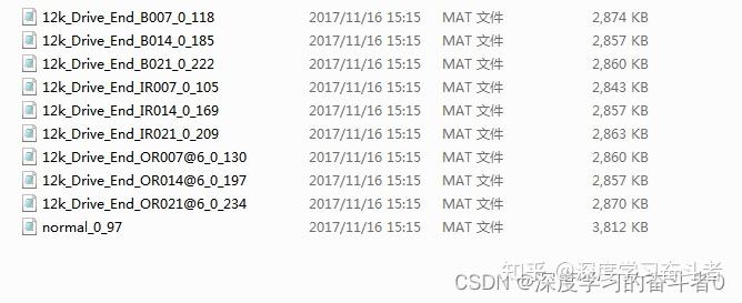 轴承故障诊断（一维时序信息结合二维图像实现故障诊断，python编程，十分类，每行代码都有详细中文注释，tensorflow框架） 知乎