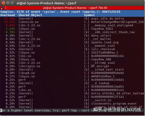 10分钟教你搞定《Perf性能调优，FlameGraph火焰图》 - 知乎