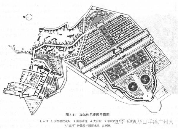 《西方园林史》经典园林平面图-画图题必备素材 - 知乎