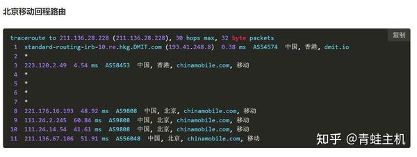 DMIT香港VPS测评(三网CMI) - 知乎