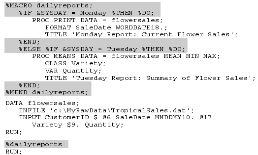 SAS系列15——SAS宏功能 - 知乎